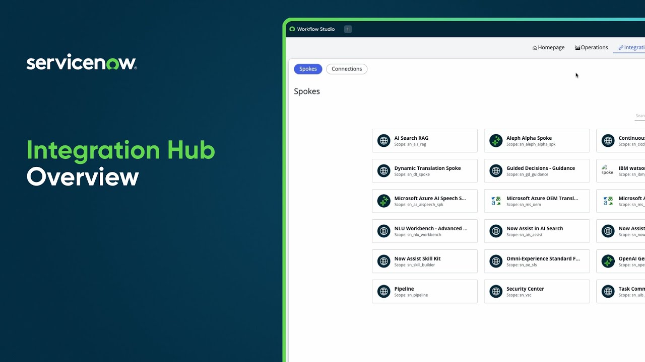 Integration Hub | Overview