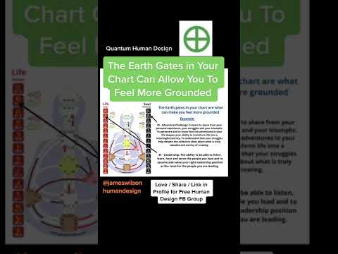 What Are The Earth Gates in Human Design?