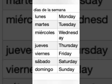 Days of the week in Spanish #spanish #español #foryou #explorepage #viral