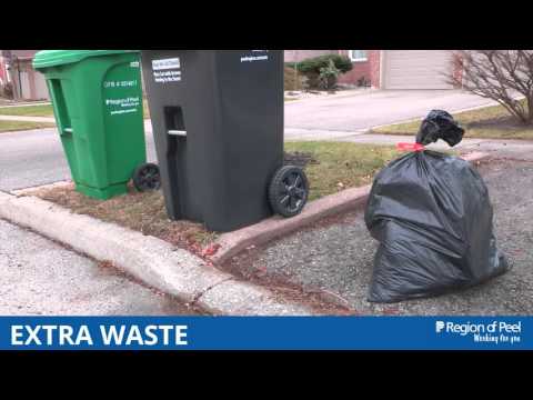 Disposing of Extra Waste