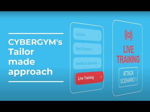 CyberGym - Israeli Startup | Startup Nation Finder