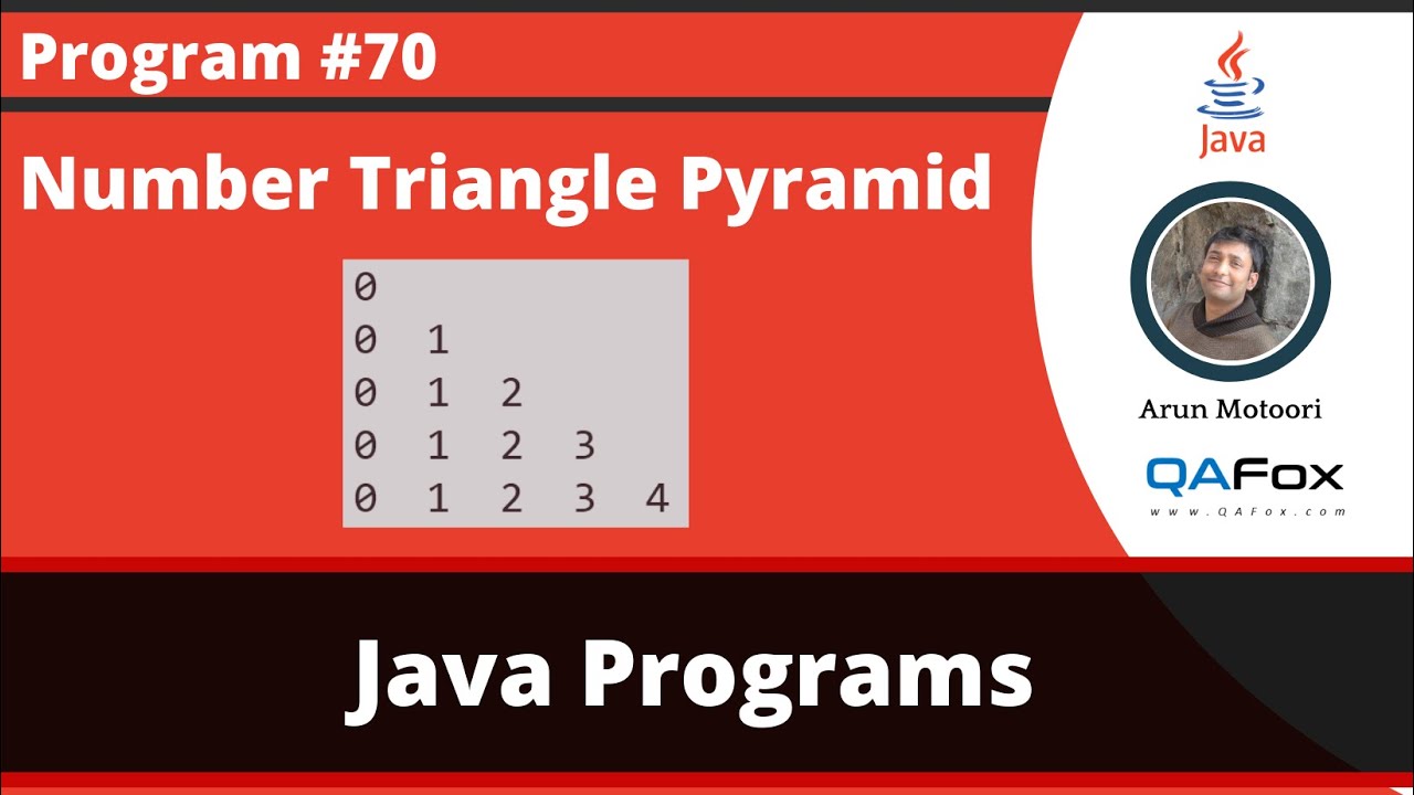 Java program to print the number triangle pyramid