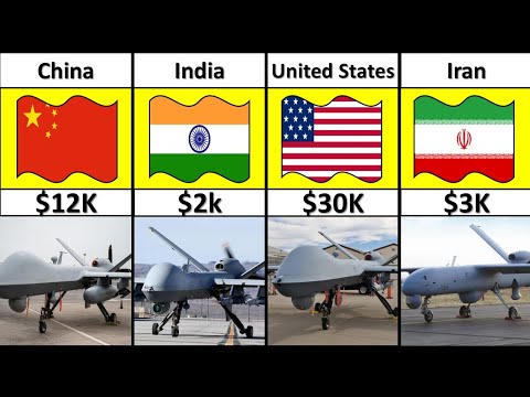 Military Drones Strength by Country 2024