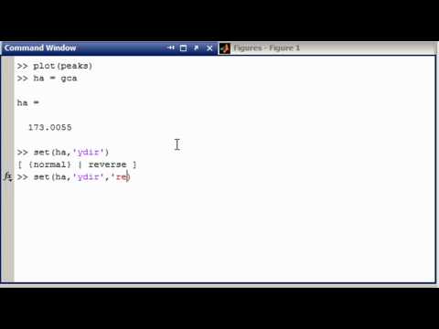 MATLAB Axis reverse and log scale properties explained