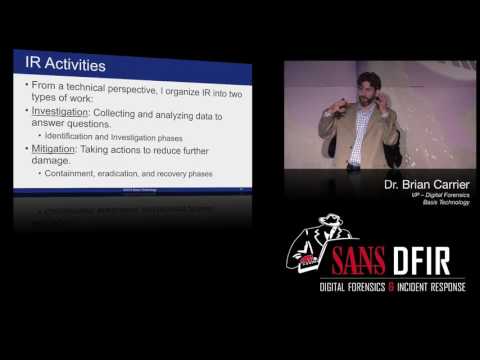 To Automate or Not To Automate: That is the Incident Response Question