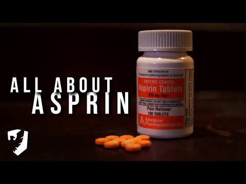 Aspirin Medication Overview