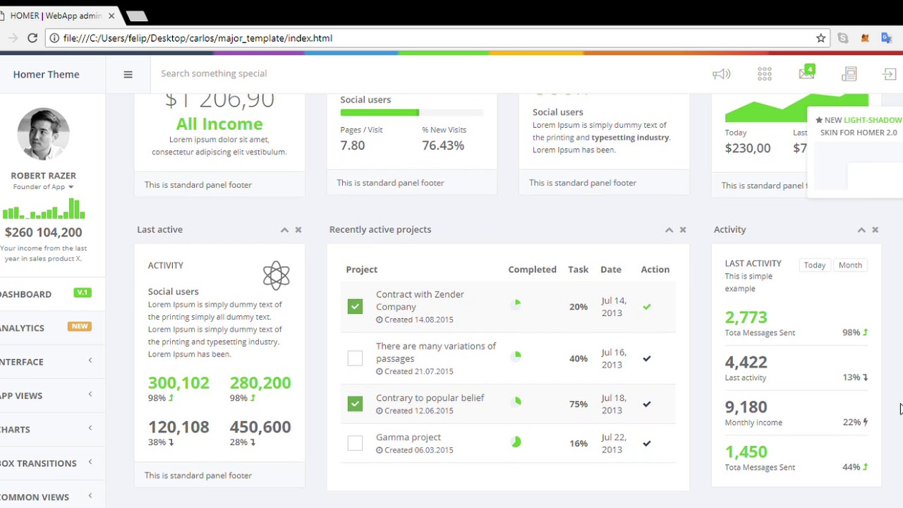 HOMER   WebApp admin theme   Google Chrome 27 05 2018 1 51 24 a  m