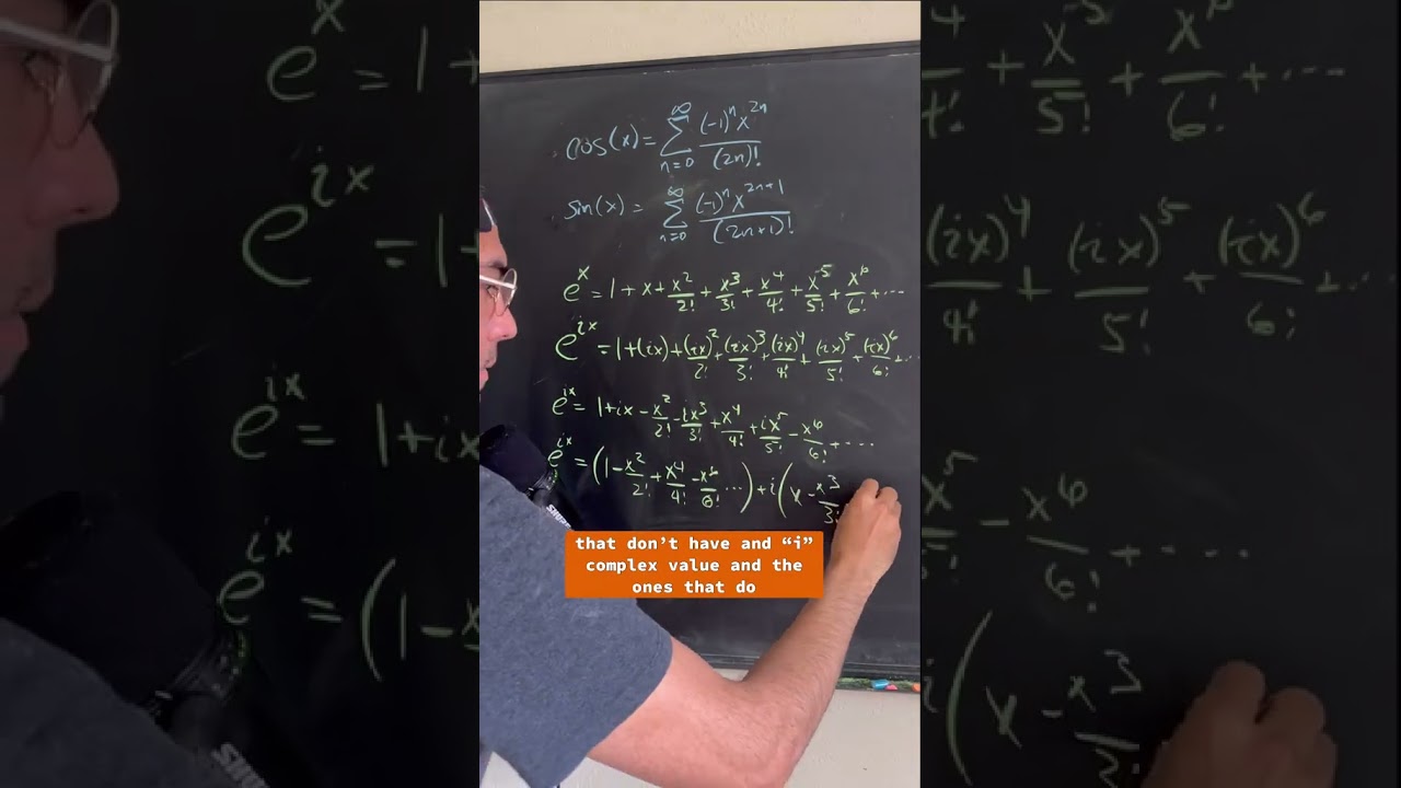 What Is Euler's Formula? #shorts