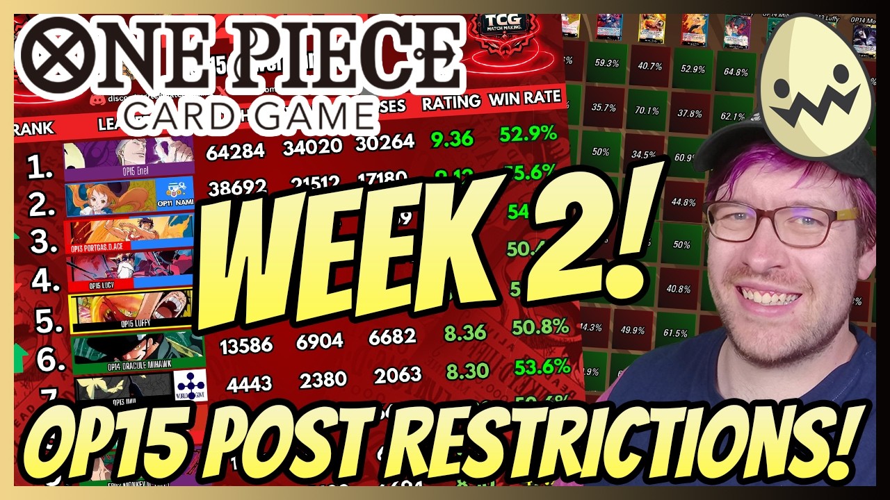 One Piece Card Game: English OP15! Post POST Restriction Power Rankings!