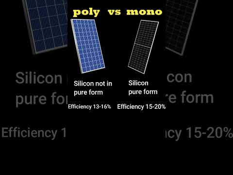 Which Is Best Poly Vs Mono?