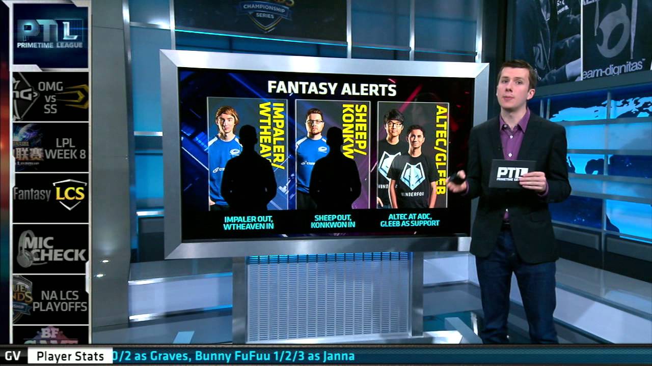 Guide to Week 8 Fantasy LCS