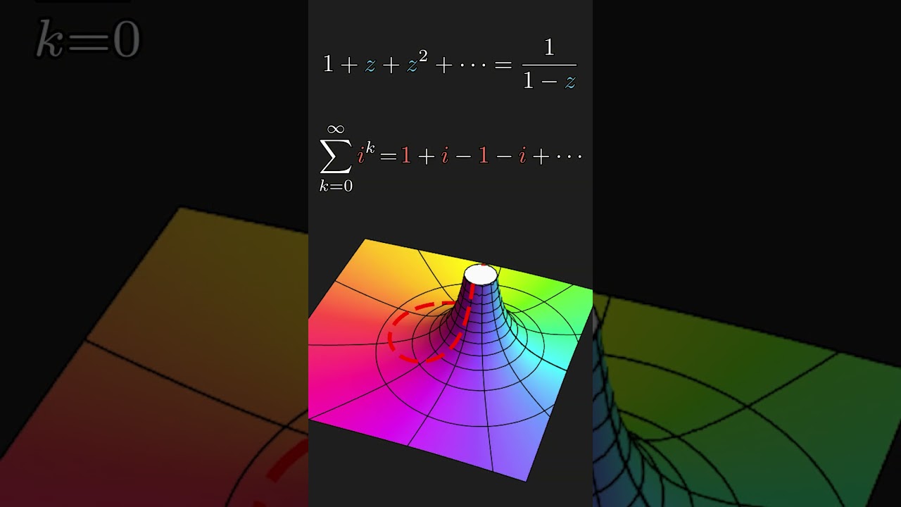 Making Sense of Nonsense: Analytic Continuation/p-adic Numbers