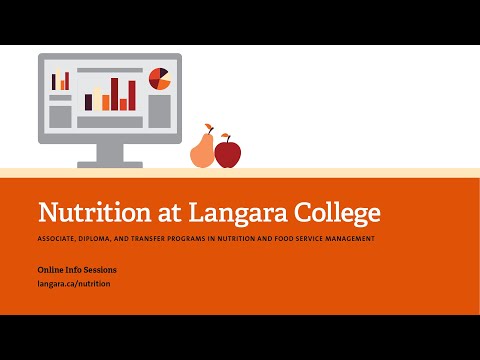 Food, Nutrition, and Health University Transfer Program Info Session