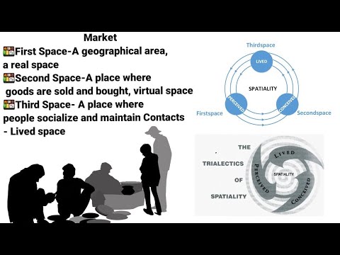 Thirdspace concept by Edward Soja/ A Simple Explanation