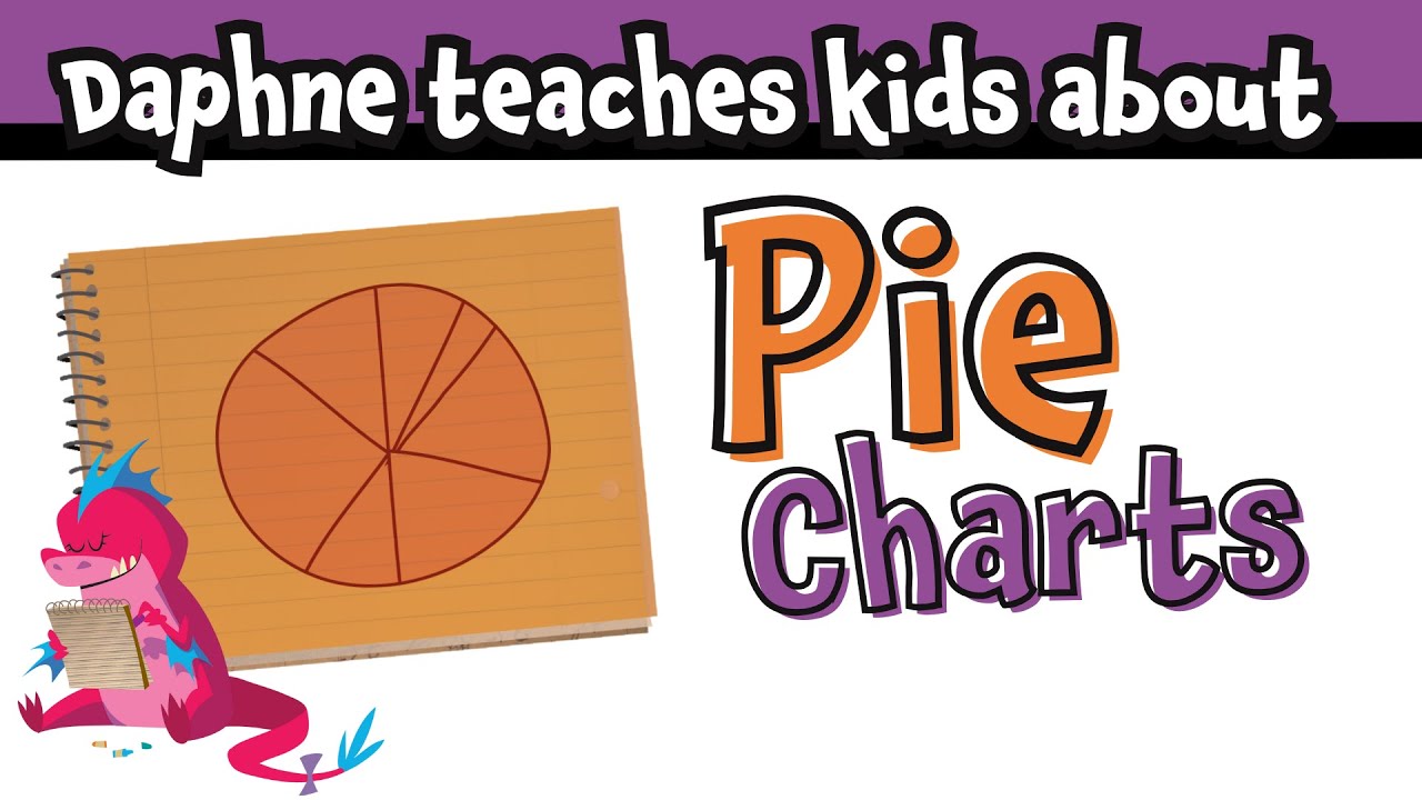 What is a pie chart? | Daphne Draws Data explains graphs for kids