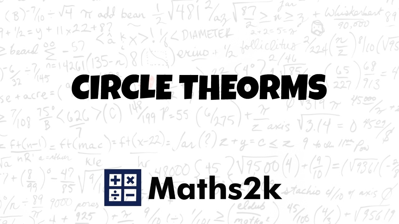 MHS Video Circle Theorems