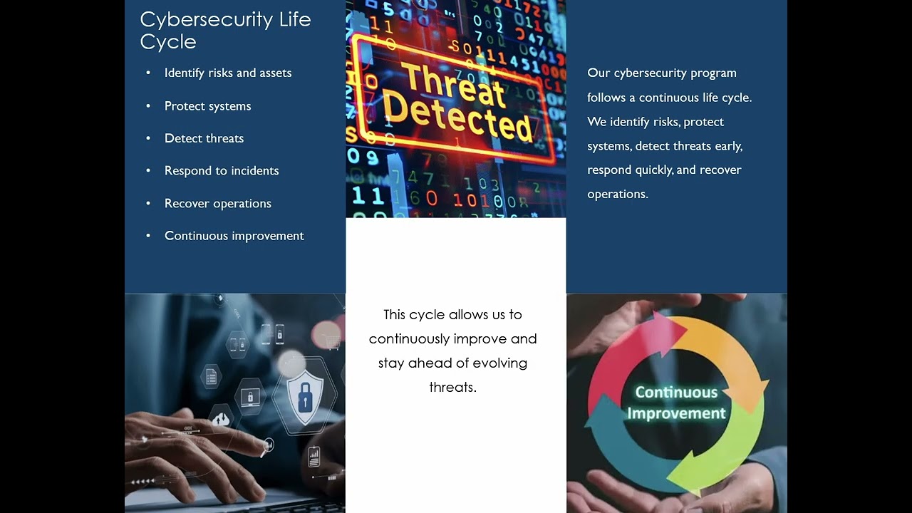 Cybersecurity Executive Summary CYB650