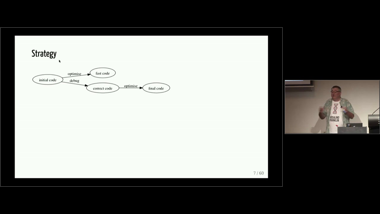 fasteR: ways to speed up R code - Part 1