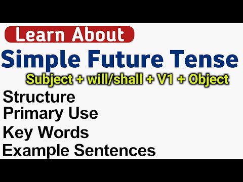 Simple Future Tense | English Grammar Tenses | Future Simple