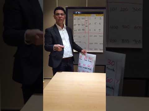How to learn the numbers in Spanish, by making your own numbers calculator