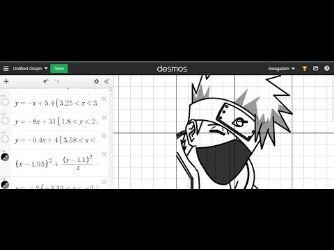 Desmos art of Kakashi from naruto , took me about 115 equations