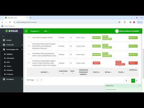 5 2 Walidata Admin Global