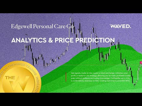 EDGEWELL PERSONAL CARE COMPANY price forecast, (Edgewell Personal Care Co) analysis today and 2024 |