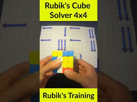 How to solve a 4x4 rubik's cube solve - Rubik's Training