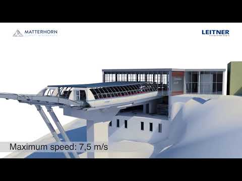 3S bahn, proyecto telecabina Zermatt