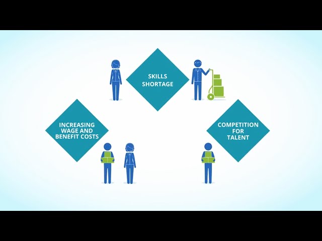 ProTrack Pricing, Reviews, & Features in 2022