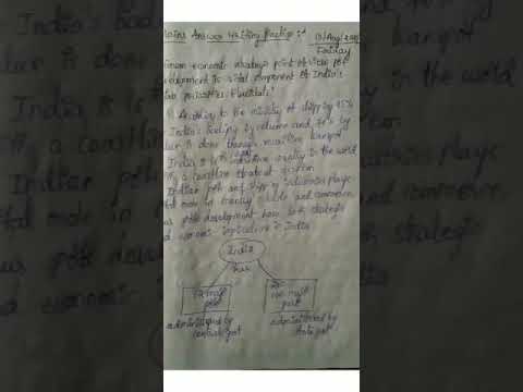 UPSC Mains answer writing practice #IAS #IFS #IPS #Mains #aspirant #iasbaba #upsc2021 #shorts