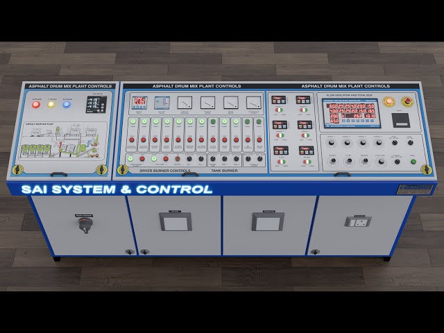 ROAD CONSTRUCTION CONTROL PANEL - Control Panel Road Construction ...
