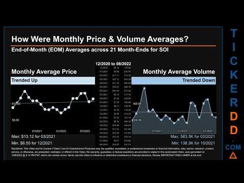 SOI Price and Volume Analysis by 650 Day Look Back SOI Stock Analysis for Solaris Oilfield Infrastru