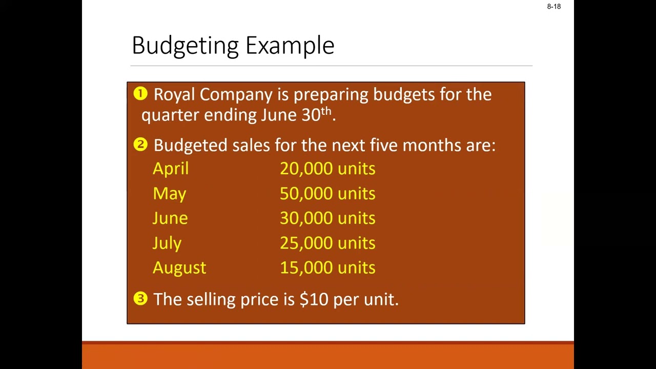 Managerial Accounting Chapter 8 Lecture