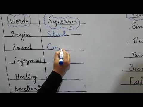 Functional Grammar - Synonyms | English | Grade 4 | Dec 4, 2020 | KSMS