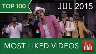 전세계 유튜브 '좋아요'수 TOP100 - 인스티즈(instiz) 이슈 카테고리