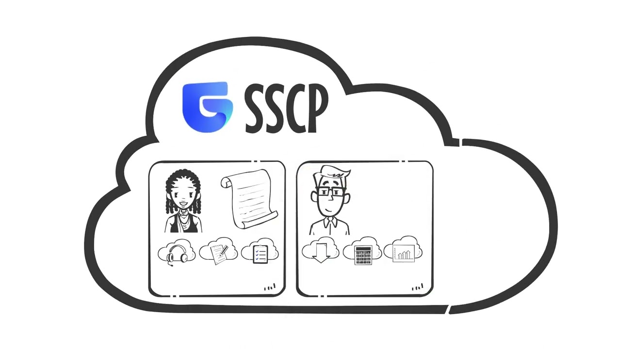 Grip SSCP Intro Explainer