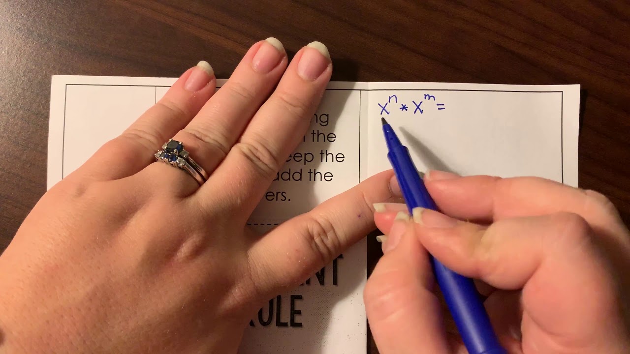 Exponent Foldable- Product Rule