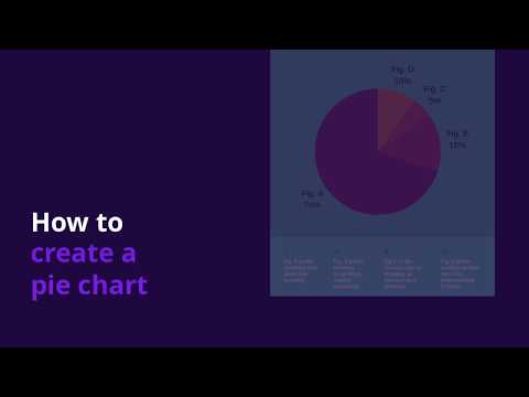 How to create a pie chart