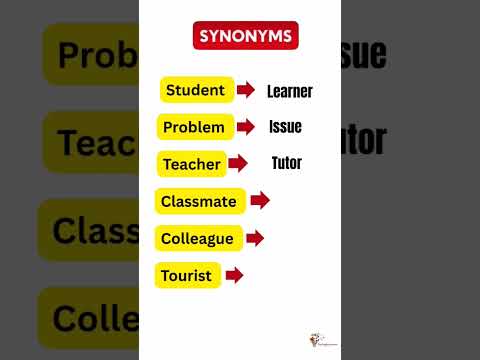 Useful Synonyms #english #synonyms #englishlearning #englishvocabulary #shortsyoutube #shorts #quiz