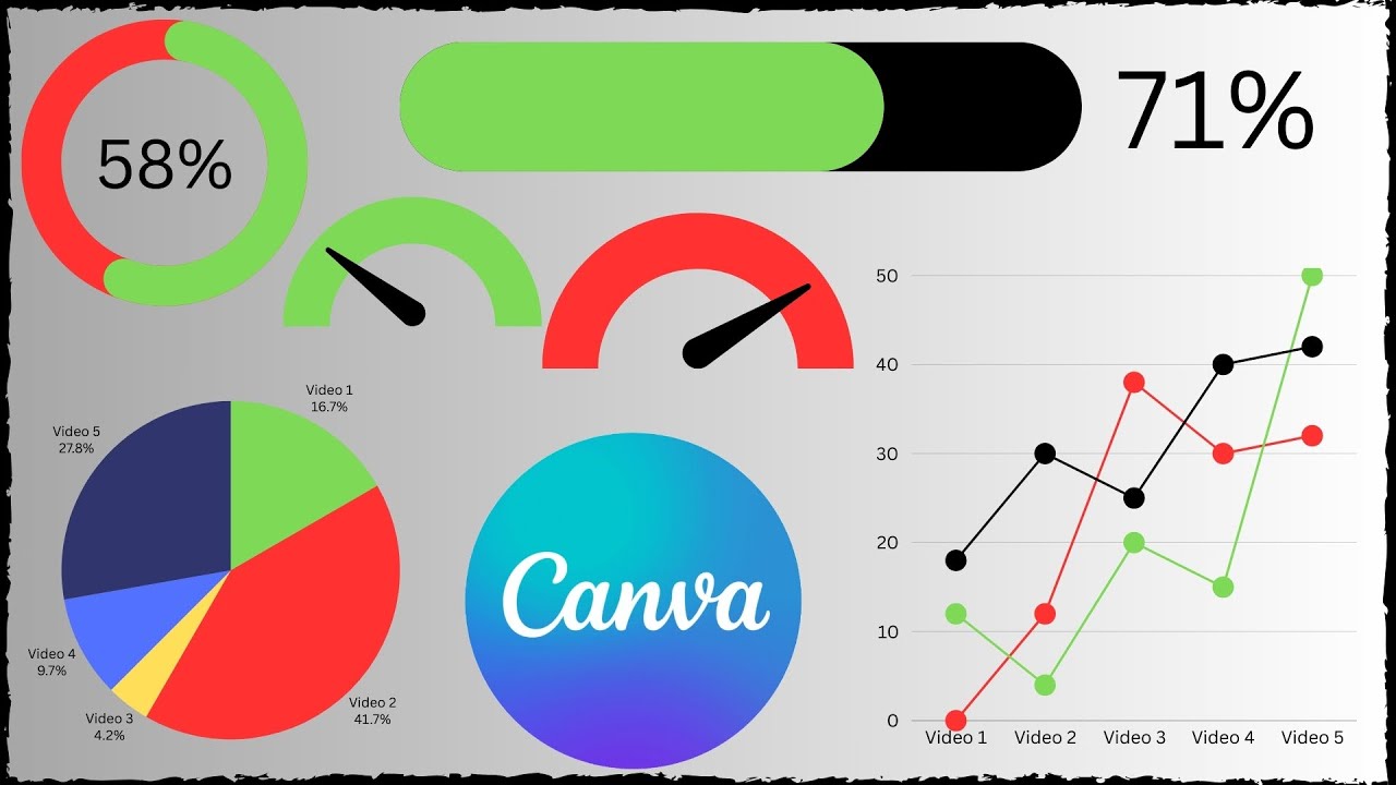 Infographics: Create Progress Bars & Charts In Canva (EASY!)