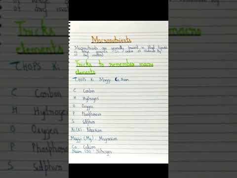 Trick to remember Macro element | UP TGT | kvs pgt | Biology | #shorts
