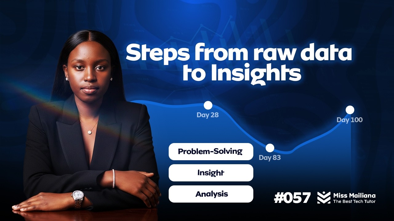 57/100 Days of Data: Visualizing Trends & Outliers | Charts for Data Analysis