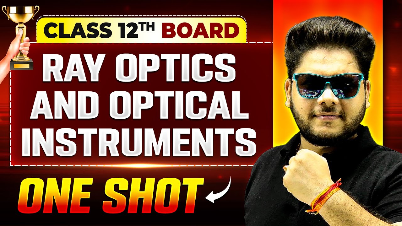 Understanding Ray Optics and Optical Instruments for Class 12 Physics ...