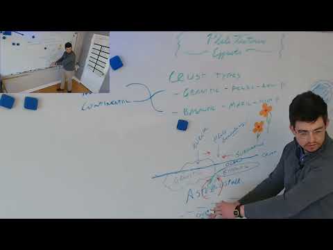 Plate Tectonics Continued - Earth Science