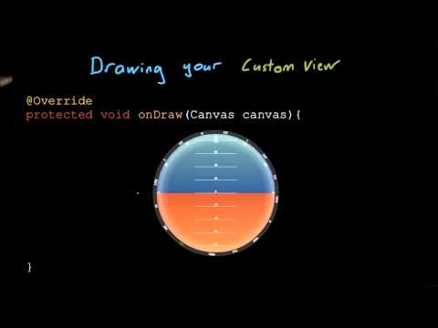 Learn Draw Your Own View Developing Android Apps - Mind Luster