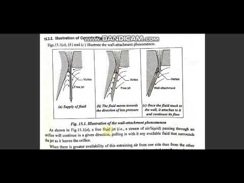 logical control system fluidics-Introduction
