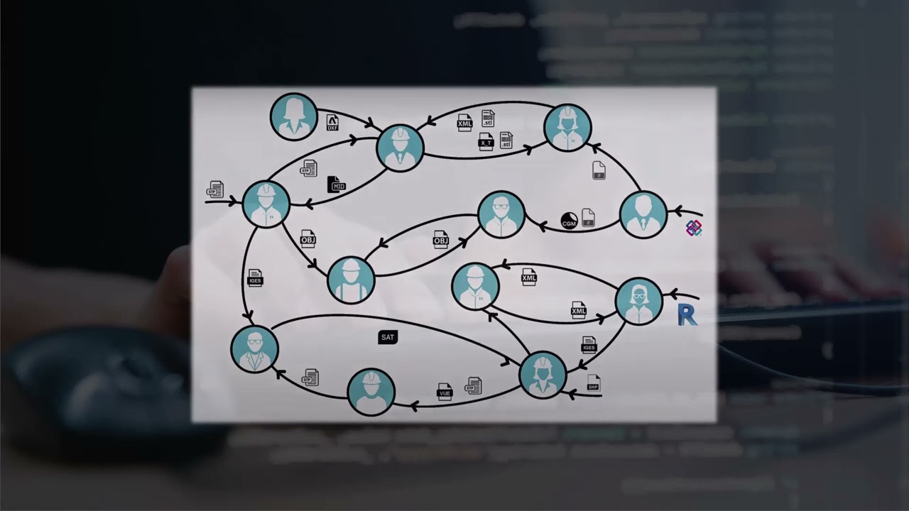 Introduction to the iTwin Platform — Chapter 1: Creating iTwins — What is an iTwin?