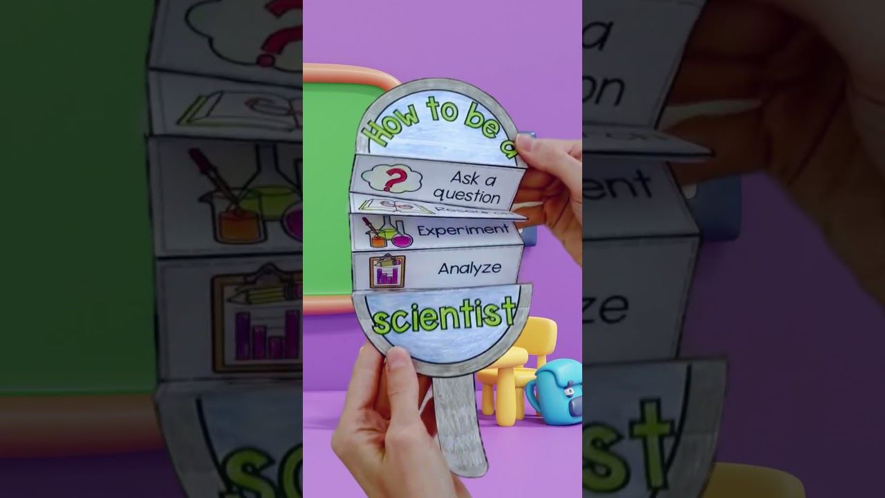 The scientific method for kids science lessons #thirdgrade #fourthgrade #interactivelearning