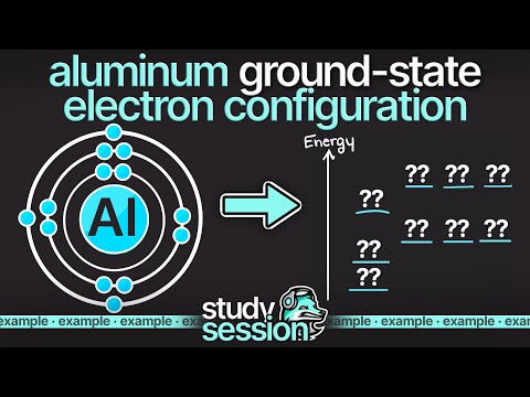 Aluminum Ground State Electron Configuration